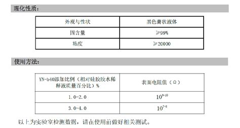 双三氟甲基磺酰亚胺钠 Cas： 91742 21 1 Natfsi 产品中心 上海远泱新材料科技有限公司