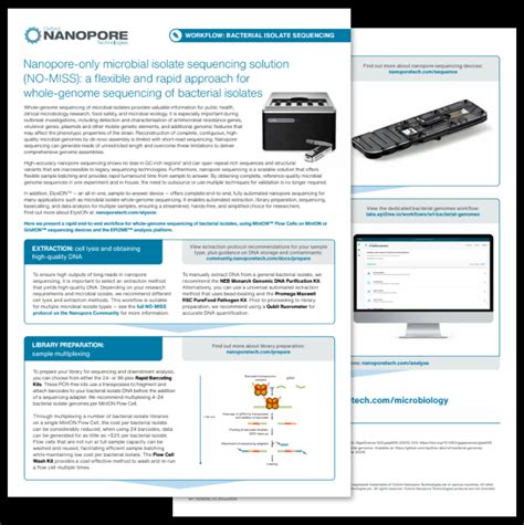 Microbial Sequencing Oxford Nanopore