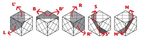 Solución Rubik Como Resolver El Master Skewb