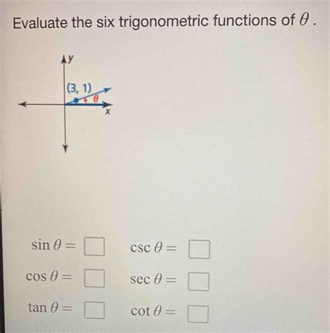solved evaluate the six trigonometric functions of θ sin θ csc θ