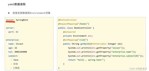 Springboot 配置文件优先级springboot指定配置文件优先级 Csdn博客