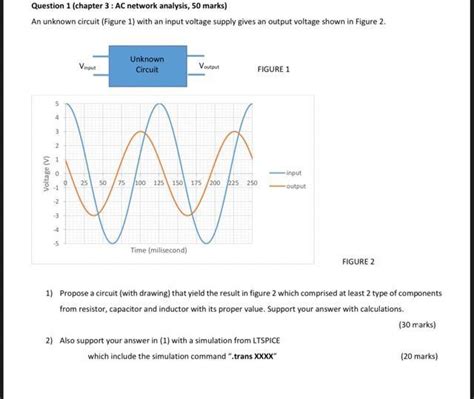 Solved Question 1 Chapter 3 Ac Network Analysis 50 Marks