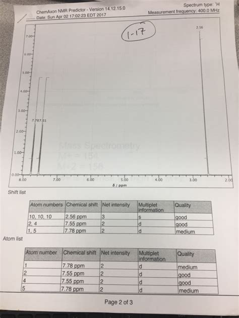 Spectrum Type H Chemaxon Nmr Predictor Version
