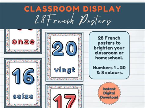 French Classroom Posters Numbers And Colours Etsy
