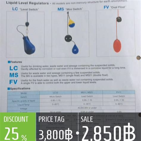 Mini Float Switch สวิทช์ ลูกลอยน้ำเสีย