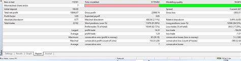 Ai Holy Grail Buy Trading Robot Expert Advisor For Metatrader 4