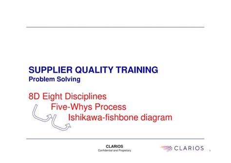 Problem Solving Training Pdf