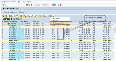 Order Fulfillment Reporting Sap Community
