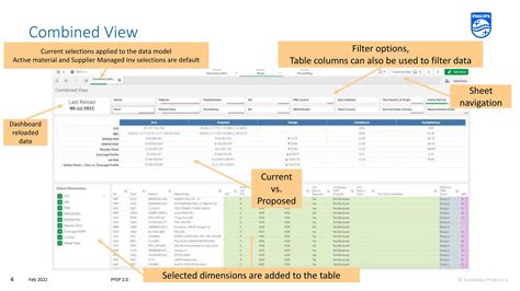 Pfep Calculation User Guidepptx To Work Pptx