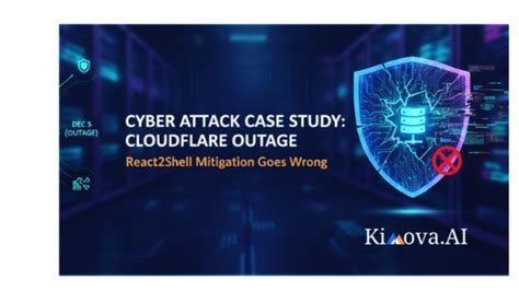 🚨 Case Study The Cloudflare Outage Caused By React2shell Mitigation