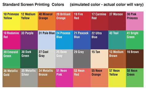 Silk Screen Printing Colors Sixb Labels