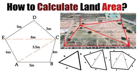 Land Area Calculation Formula Land Area Measurement Calculate Land Area At Site