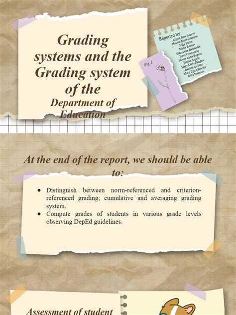 Ch08 Grading Systems Pdf Standardized Tests Learning