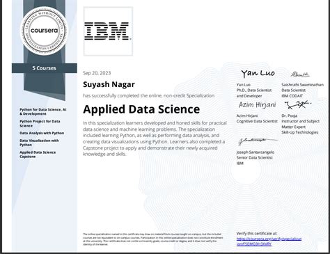Ibmdatascience Cousera Datascience Python Numpy Pandas Scikitlearn Scipy Dataanlytics
