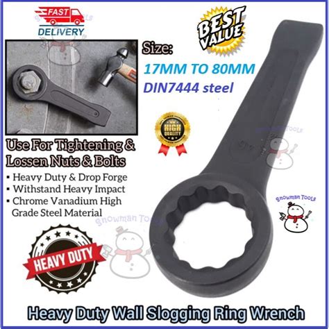 High Quality Hammer Slogging Ring Spanner Impact Box End Wrench Wall Spanar 12pt 17mm 80mm