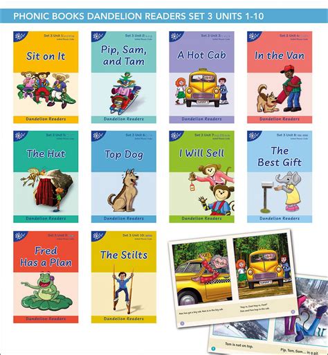 Phonic Books Dandelion Readers Set 3 Units 1 10 Sit On It Alphabet