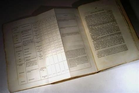 Memorials Of Barnstaple By Joseph Besley Gribble Very Good Boards With