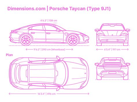 Porsche Taycan Type 9j1 Dimensions And Drawings