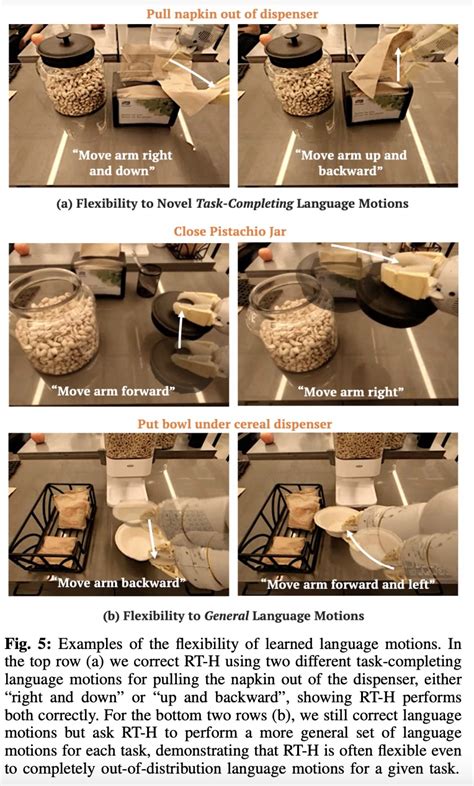 谷歌具身智能新研究：比rt 2优秀的rt H来了 知乎