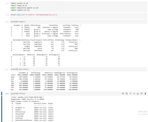 My Project On Educational Data Using Pandas Noman Ishfaq Posted On