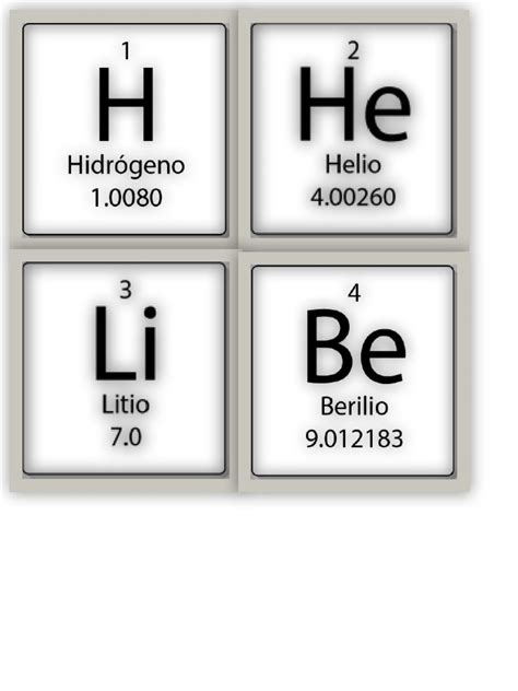 Elementos De La Tabla Periodica 1 118 Pdf