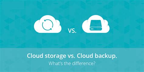 Cloud Storage Vs Online Backup Whats The Difference Bkzpko