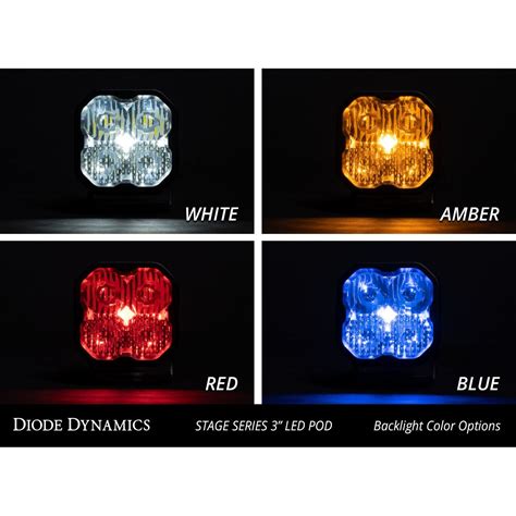 Diode Dynamics Ss3 Saedot White Pro Led Light Pod