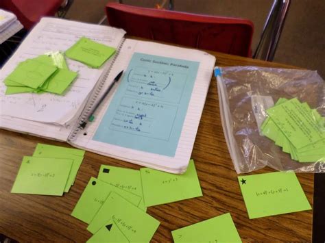 Classifying Conic Sections Flow Chart Math Love