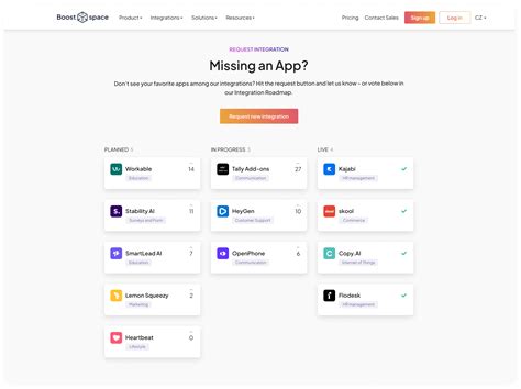 Blog Workflow Automation And Updates Boostspace