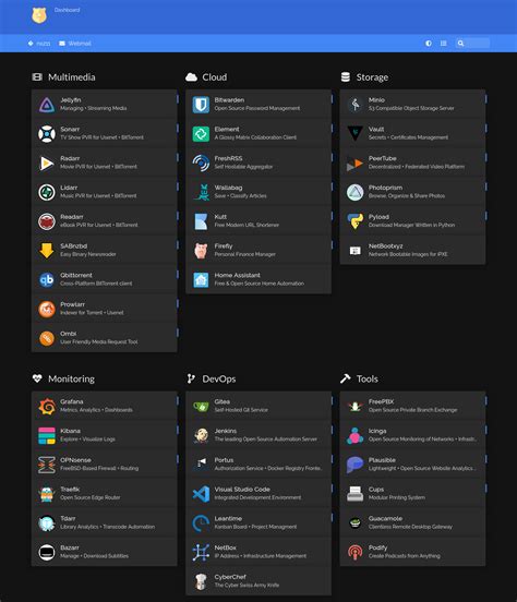 580 best r selfhosted images on pholder showcase of my mixed reality