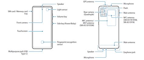 Galaxy A51 Device Layout And Functions Samsung Australia