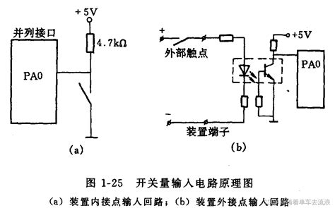 开关量输入输出回路原理 开关量输入电路 Csdn博客