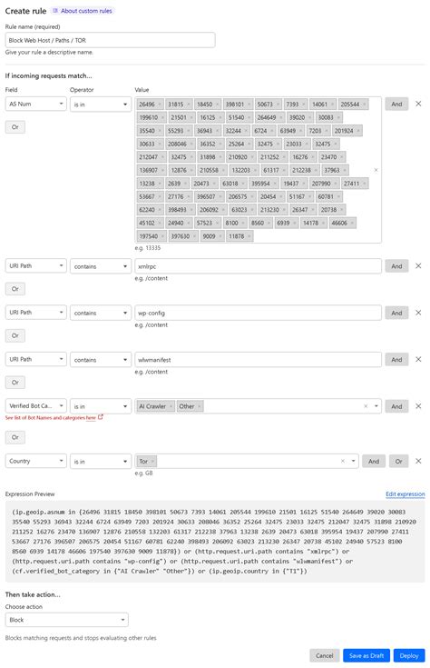 Best Cloudflare Waf Rules V3 Web Agency Hero