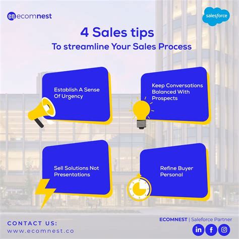 how to use salesforce with our 4 step formula ecomnest posted on the