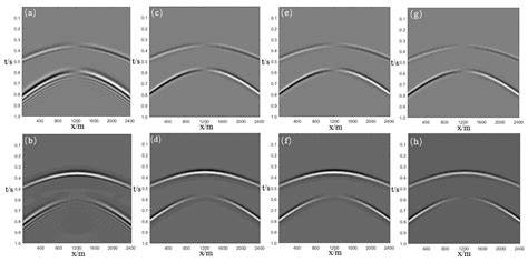 Simulation Of Elastic Wave Propagation Based On Meshless Generalized