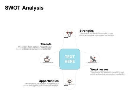 Agile Prioritization Methodology Swot Analysis Ppt Infographic Template Mod