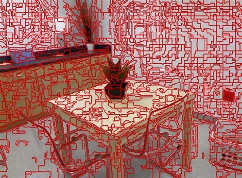 superpixel benchmark 2014 david stutz