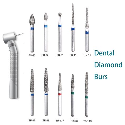 Top 94 Pictures Dentistry Dental Burs Names And Pictures Sharp
