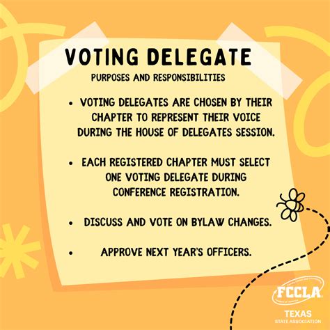 Voting Delegate Information — Texas Fccla