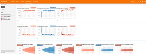 How To Get Started Debugging Tensorflow