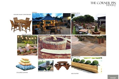 Pubs To Let Star Pubs Heineken Uk