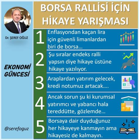 Kazanan Mi Olmak İstersİn Kaybeden Mİ Seref Oguz