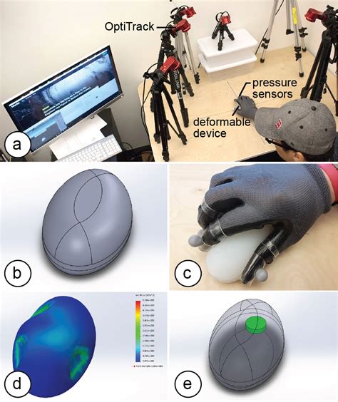 Integrating Electronic Components Into Deformable Objects Based On User Interaction Data