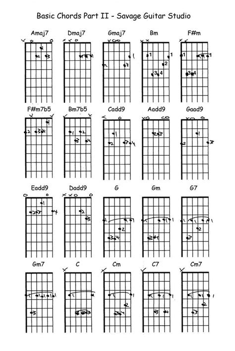 Guitar Printable Chords