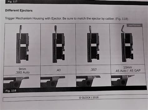 Do Glocks Ejection Pattern Beat Up Rds Glock Brian Enoss Forums Maku Mozo