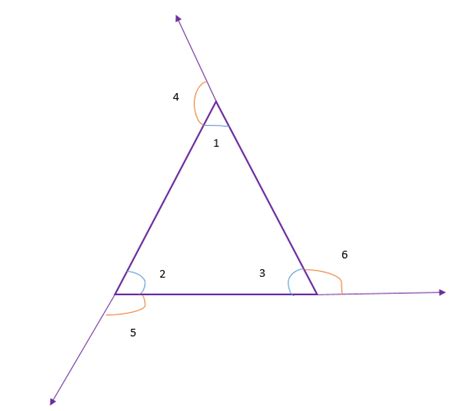 Triangle Theorem List And Explanations