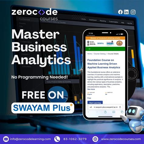 Swayam Plus On Linkedin Swayamplus Zerocodelearning Businessanalytics Nocodelearning