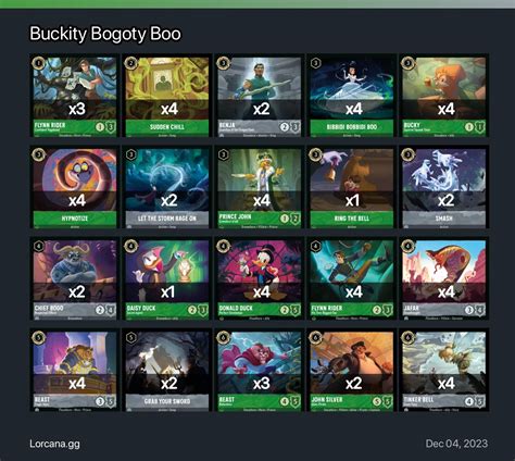 Buckity Bogoty Boo Lorcana Deck Lorcanagg