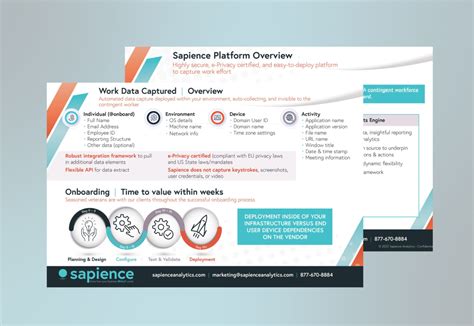 Data Sheets Sapience Workforce Intelligence