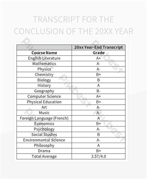Transcript Summary Of The 20xx Years Closing Moments Excel Template